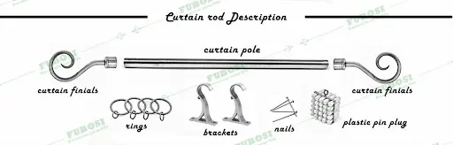 Curtain Parts Accessories Names: A Comprehensive Guide to Understanding ...