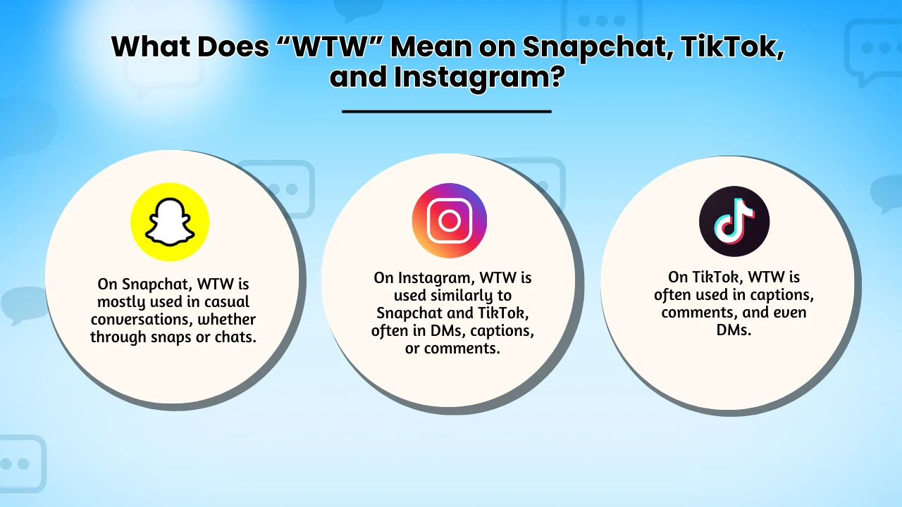 What Does WTW Mean on Snapchat: Understanding Popular Chat Slang | GMRU
