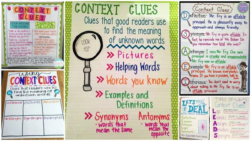 How to Teach Context Clues: Comprehensive Strategies for Educators and ...