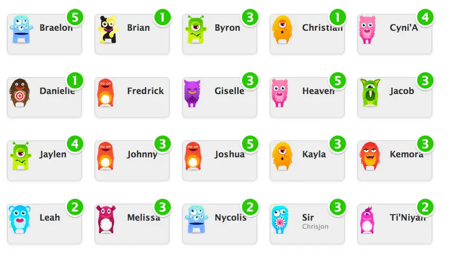 What Are Good Dojo Points Names: Designing Effective Motivation ...