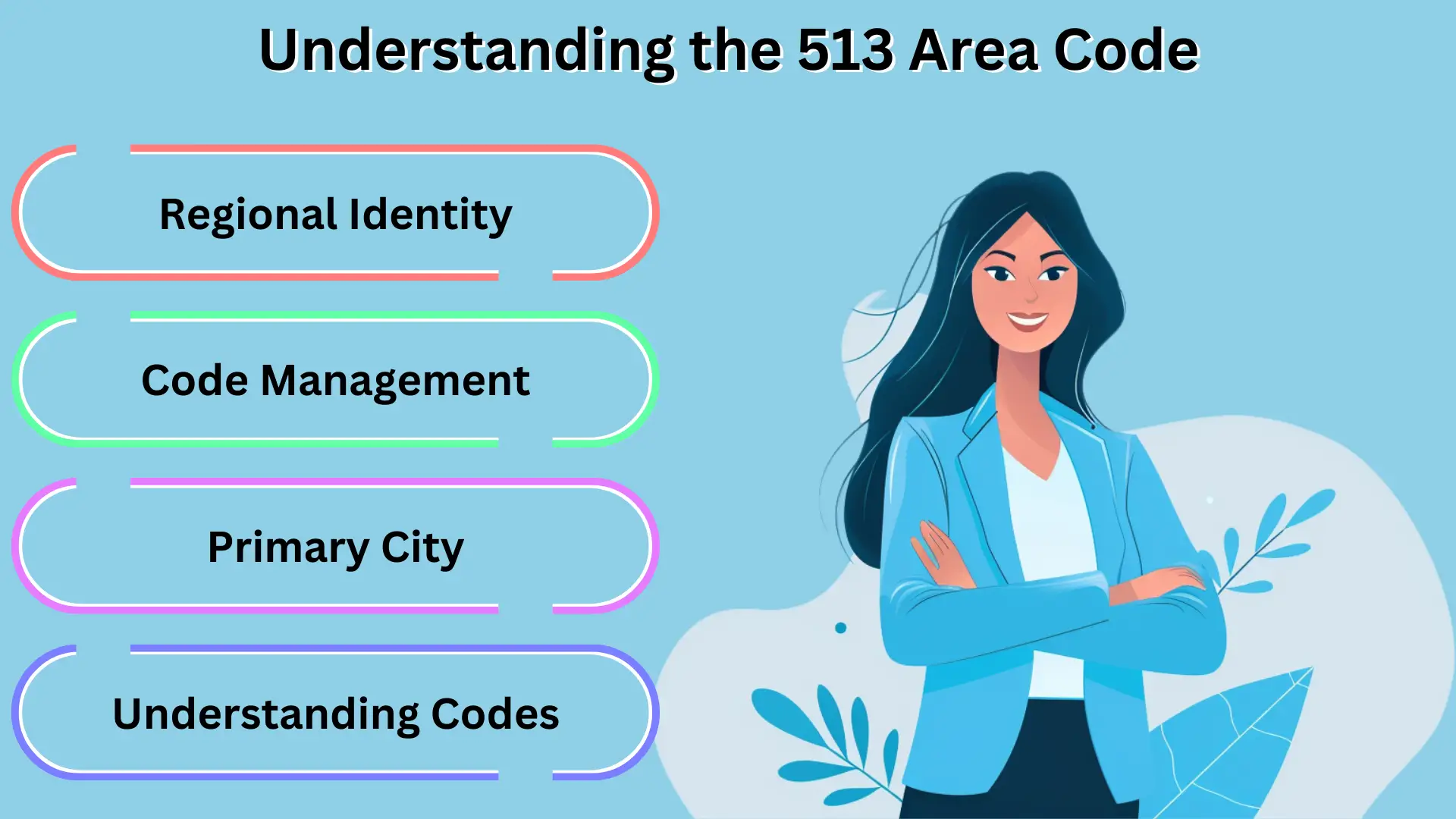 Understanding 5132865914: A Complete Guide to This Cincinnati Area Code ...