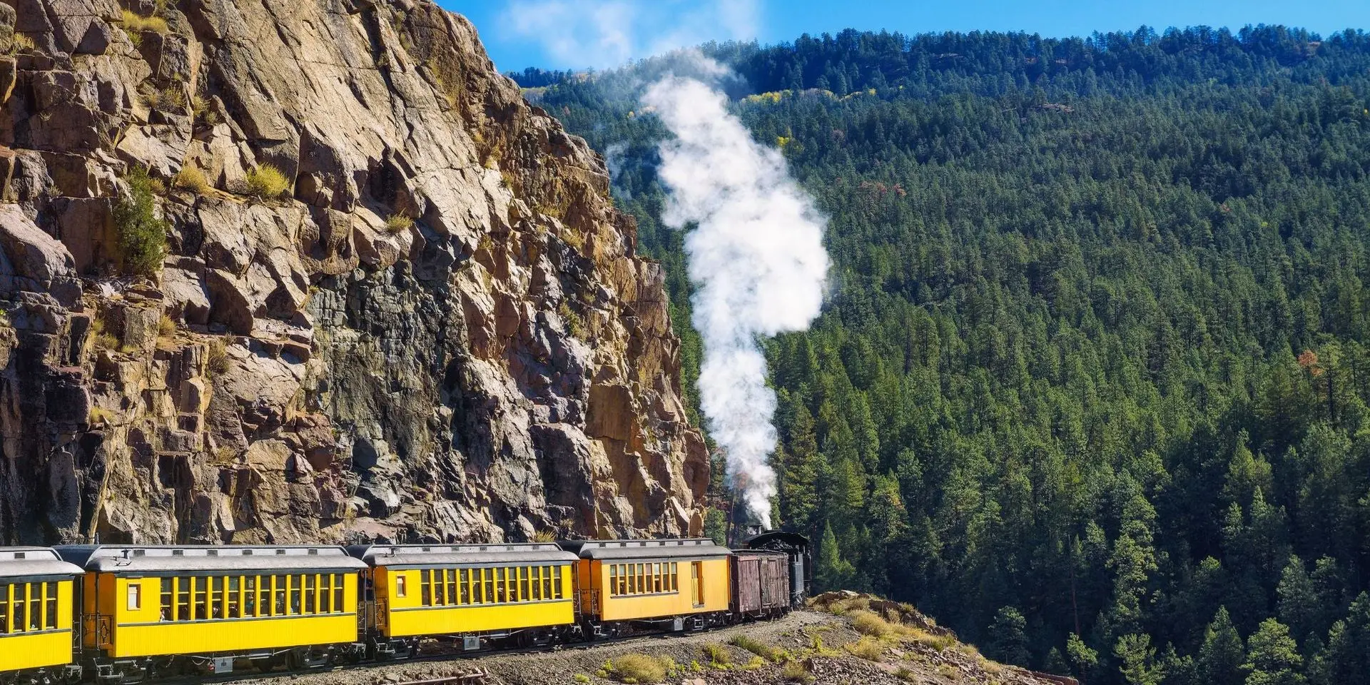 What is the Altitude of Durango CO: Exploring Mountain Town Elevations ...