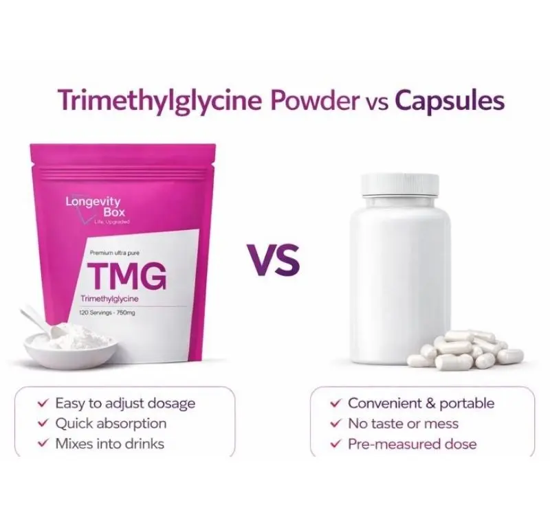 Trimethylglycine Powder vs Capsules: Which Is Right for You? | GMRU